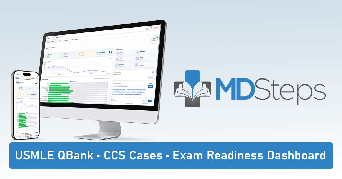 Computer Based Case Simulations (CCS Cases) | MDSteps